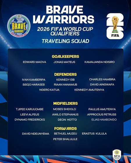 Brave Warriors name 24-man squad for final World Cup qualifiers ...